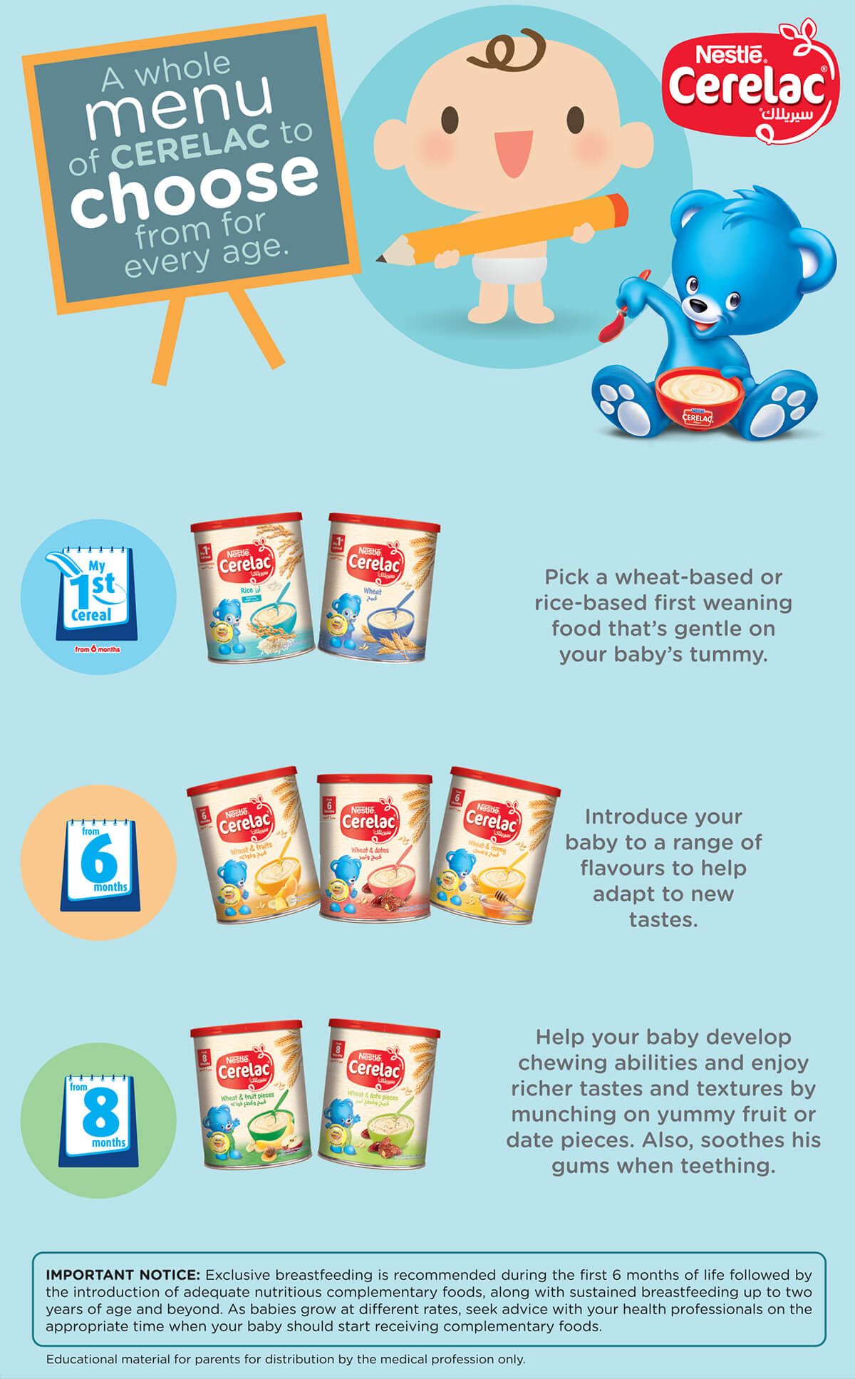 Cerelac Age Guide | Nutritious Meals for Every Stage